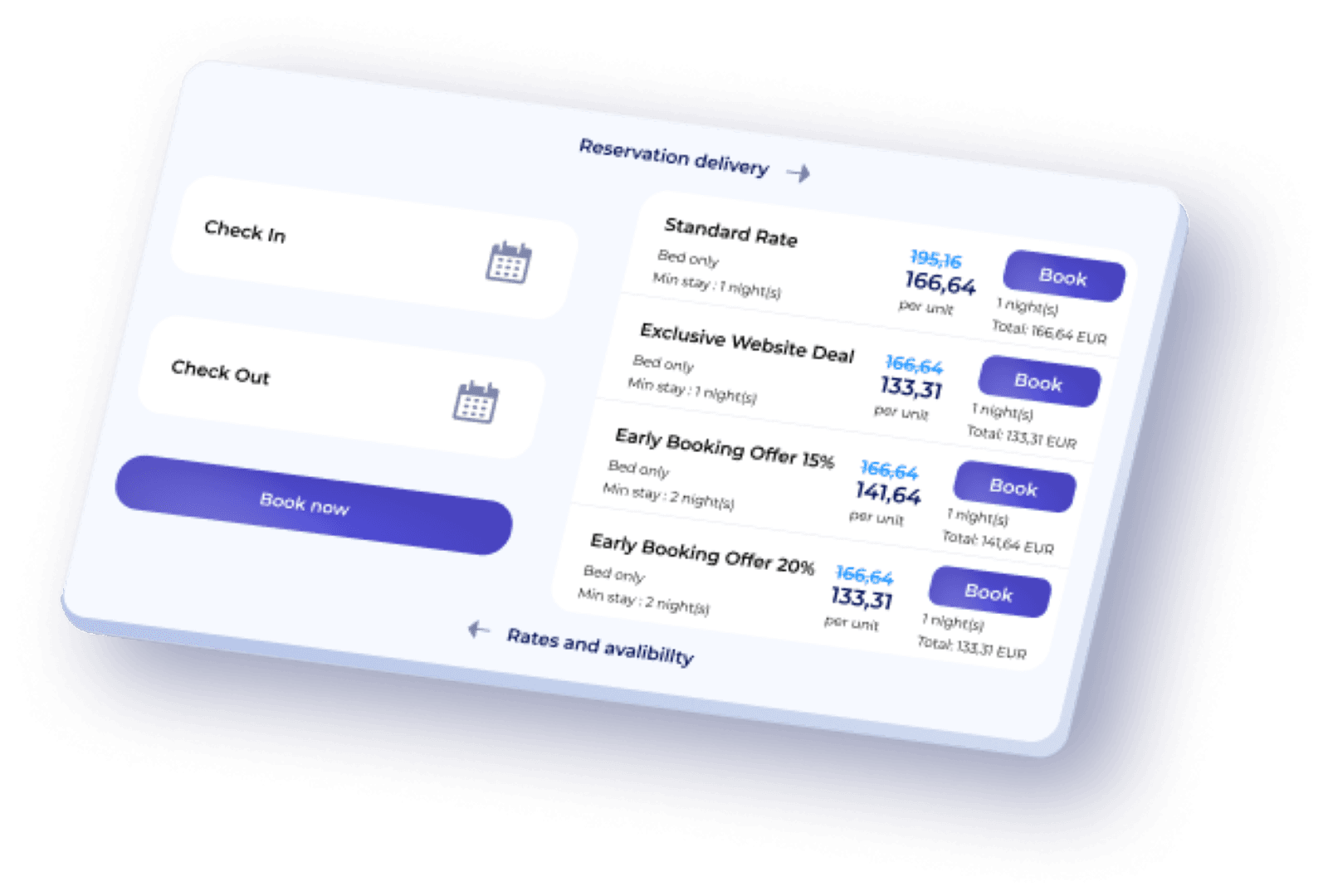 Booking engine for Hotels | Phobs | Solutions for Hospitality