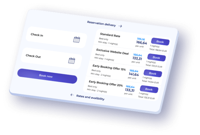 Booking engine for Hotels | Phobs | Solutions for Hospitality