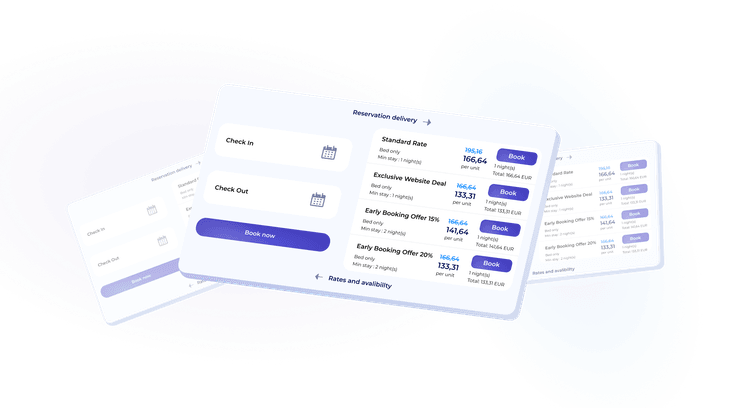 Booking engine for Hotels | Phobs | Solutions for Hospitality