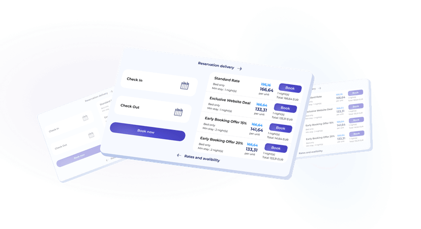 Booking engine for Hotels | Phobs | Solutions for Hospitality