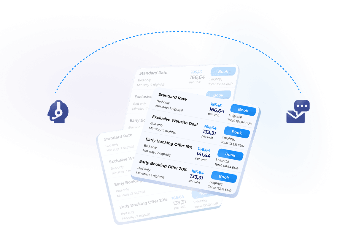 Reservation App for Hotels | Phobs | Solutions for Hospitality