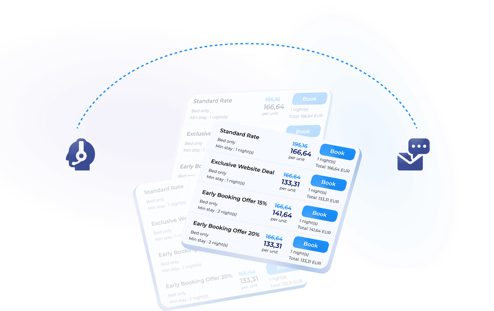 Reservation App for Hotels | Phobs | Solutions for Hospitality